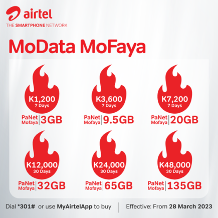 Airtel Mofaya Data Bundles Guide - Business Malawi